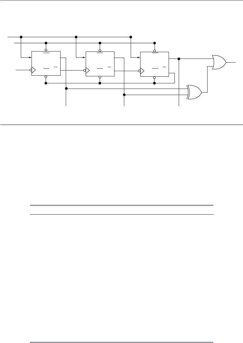 Summary - Digital Circuits & Design, 1st Education by Pearson [Book]