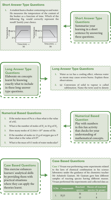 Chapter Insights - Pearson Nvision Foundation'2025 Physics Class 9 ...
