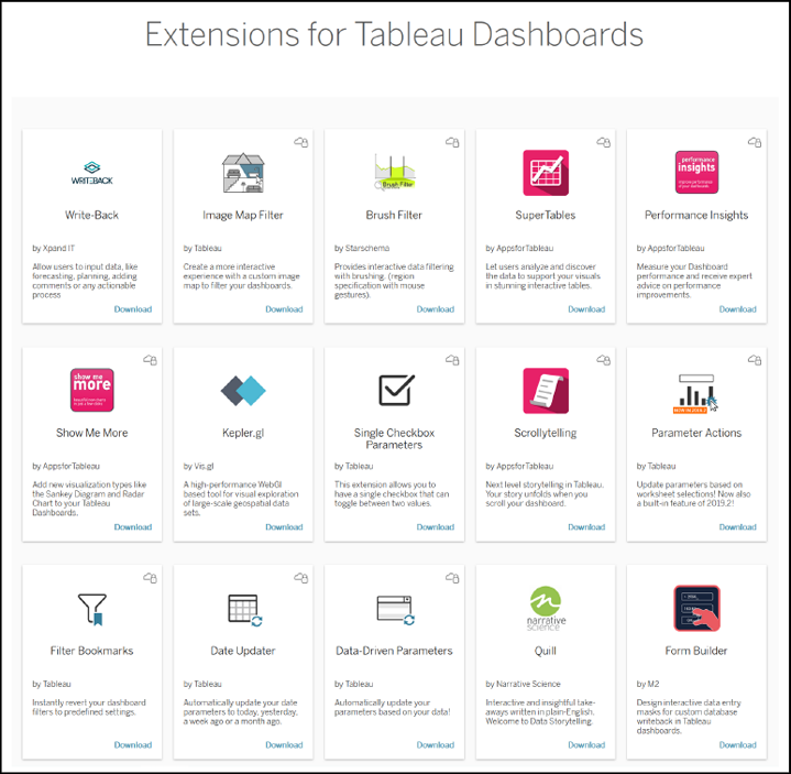 10. Tableau-Erweiterungen - Innovative Tabelle [Book]