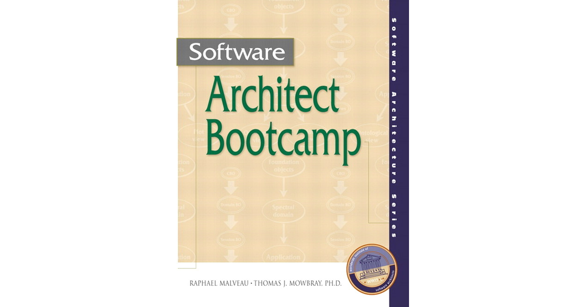 Architecture Linkage to Software Development - Software Architect ...