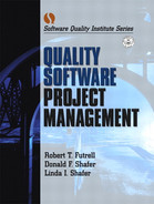 Quality Software Project Management [Book]