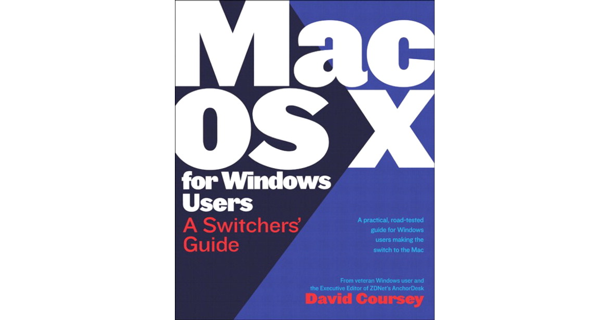 Transition Glossary - Mac OS X for Windows Users: A Switchers' Guide [Book]