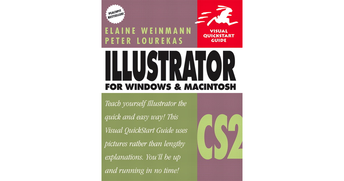 Infographic Tutorial Illustrator Cs2 Activation Adobe Illustrator CC