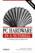 Troubleshooting Sound Card Problems - PC Hardware in a Nutshell, Second ...