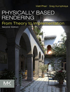 Physically Based Rendering: From Theory to Implementation - Physically ...