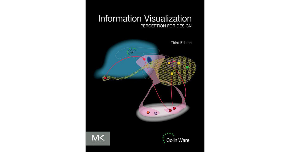 Chapter One. Foundations for an Applied Science of Data Visualization ...