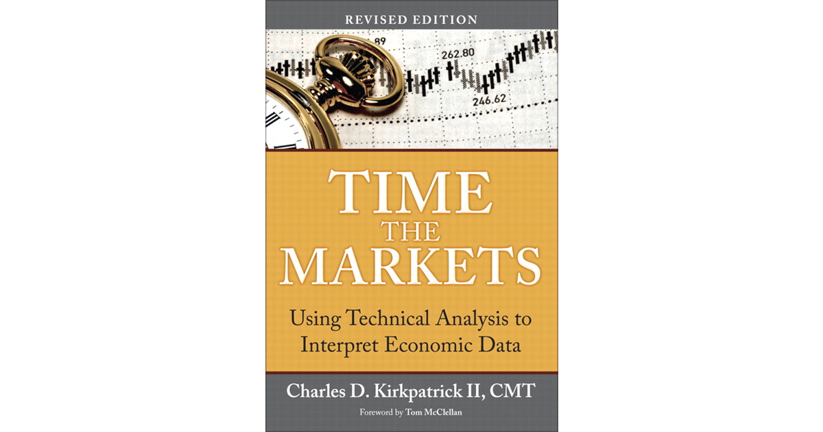 Appendix A. System Parameters - Time the Markets: Using Technical ...