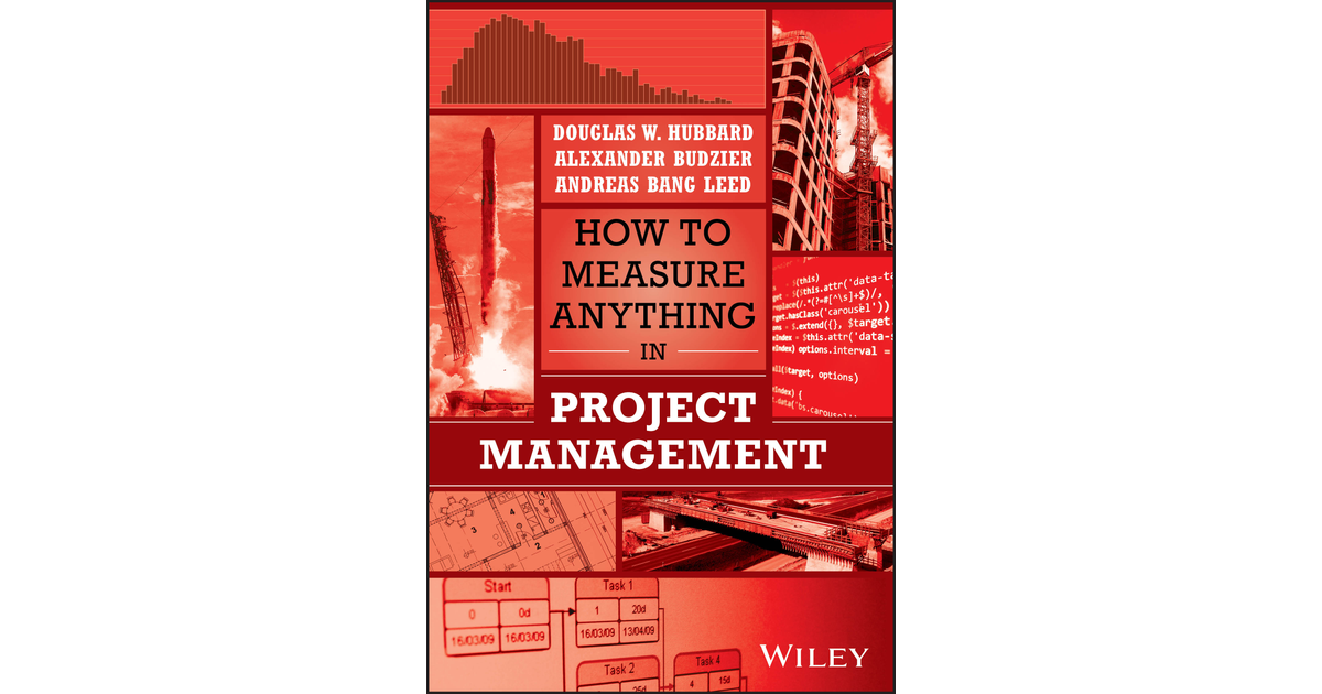 Copyright - How to Measure Anything in Project Management [Book]