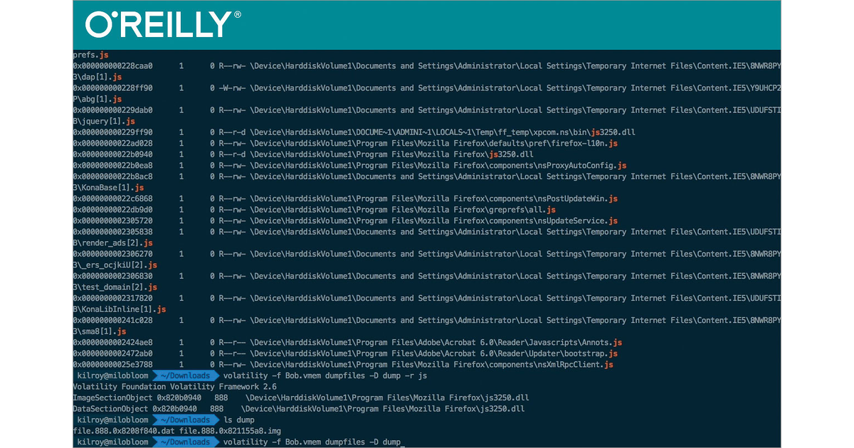 Virtual Address Descriptors - Forensic Analysis of Computer Memory [Video]