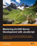 Introducing dojo, dijit, and dojox - Mastering ArcGIS Server ...
