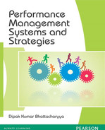 Chapter 10 - Team Performance Management - Performance Management ...